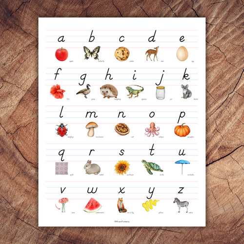 Large Format Lowercase D'Nealian-style Alphabet Poster Set- 3 size ...