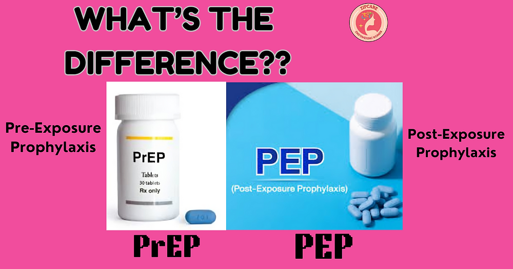 PEP and PrEP