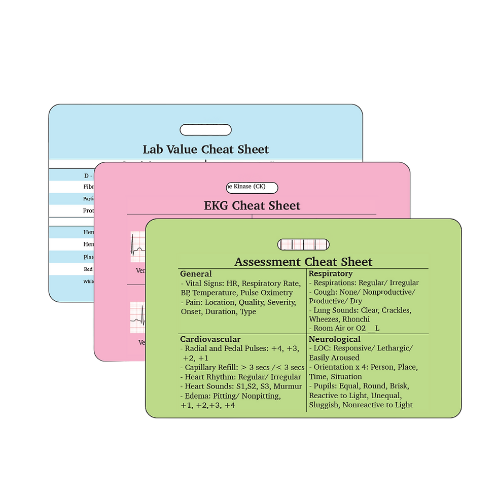 Reference Cards | NursingSchoolJewels