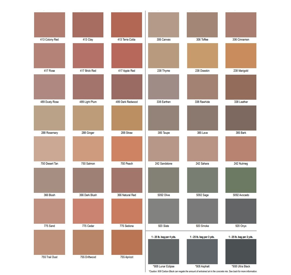 Curb Styles | Curb-It Design | Serving Twin Cities and South Metro Areas