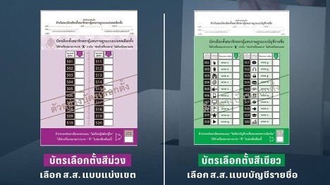 What’s in a Number? The Implications of Thailand’s Ballot Design