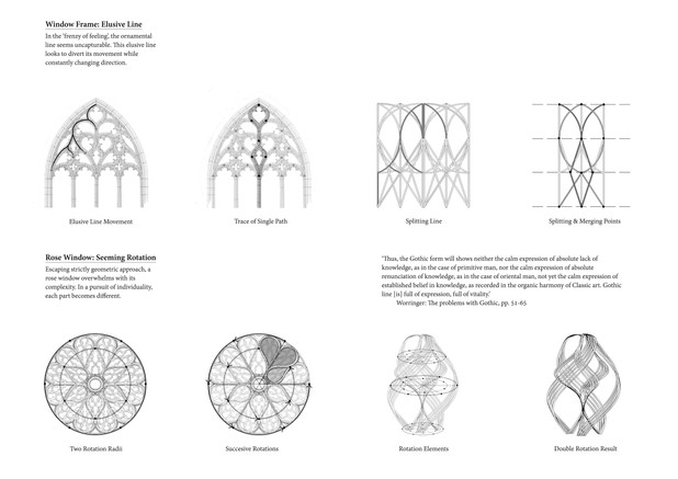 The Gothic Line | Filip Grzesiak