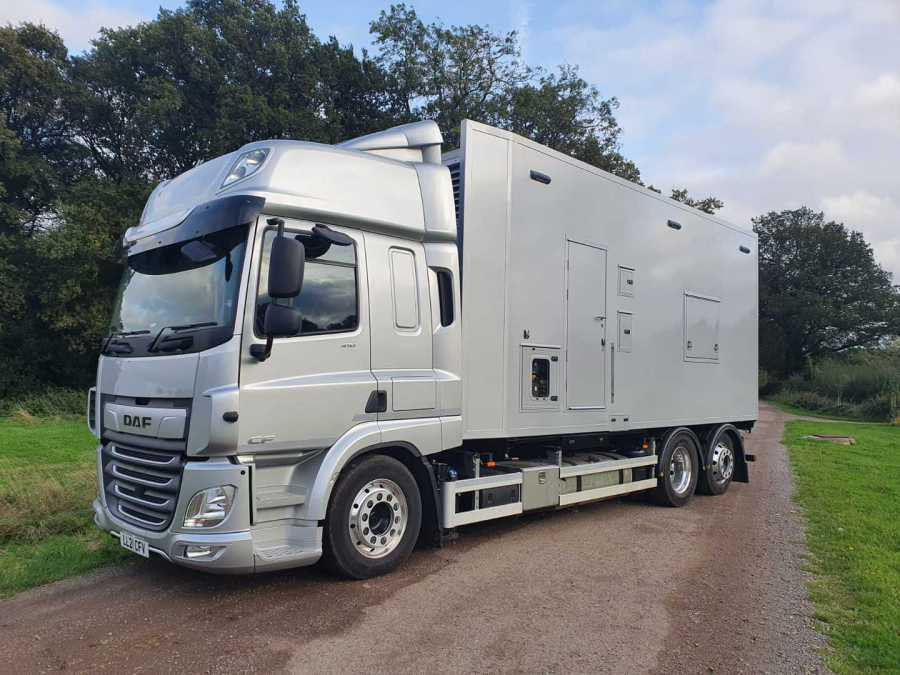 Portable Power, Generator Hire and Rigging for Events | B360