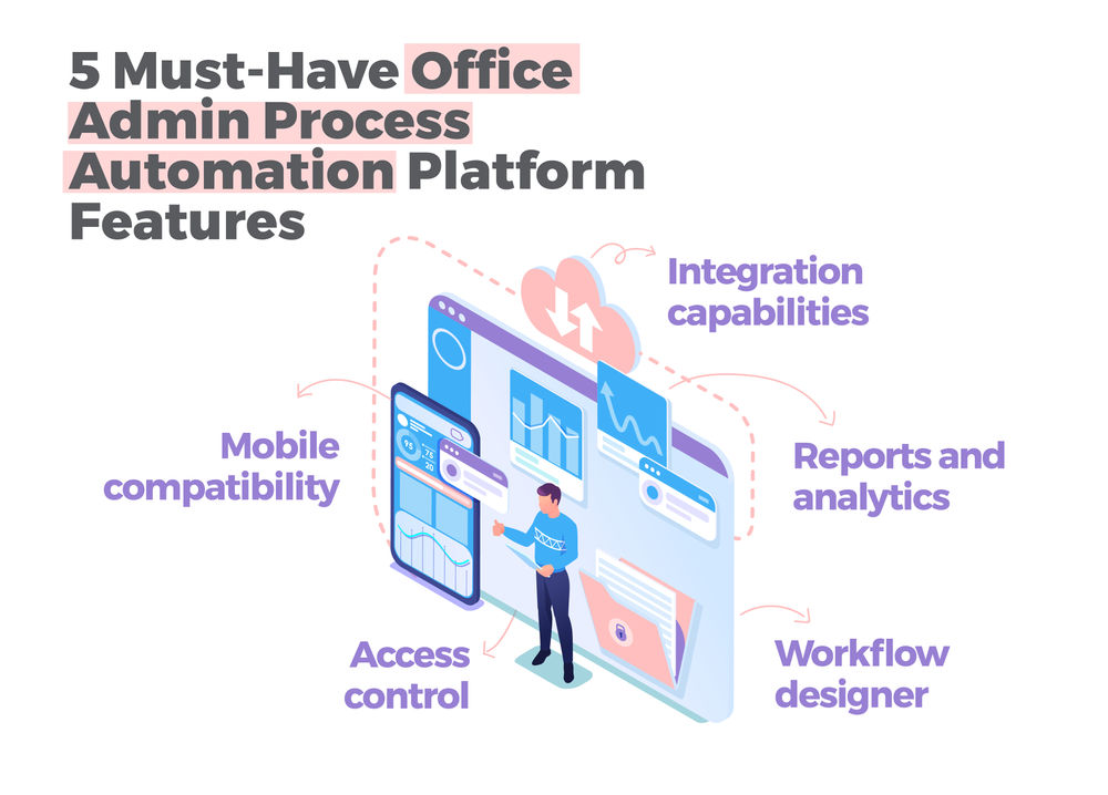 5 Key Features Every Office Process Automation Platform Needs