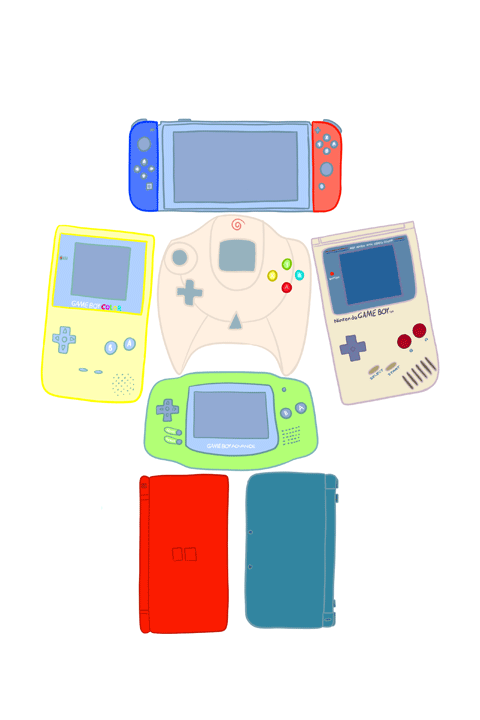 Best Handheld Consoles