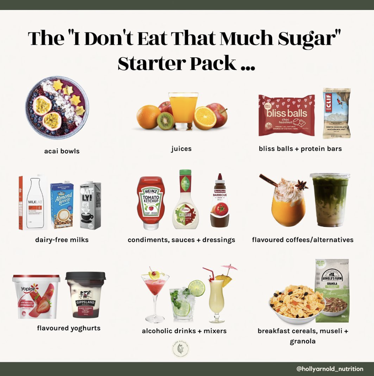 The 'I Don't Eat That Much Sugar' Starter Pack