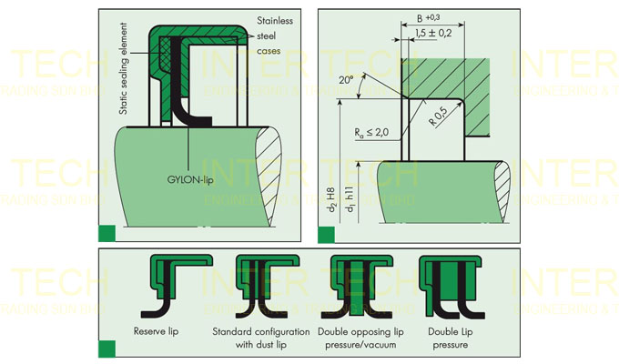 PS Seal Teflon (PTFE) Metal Lip Seal Malaysia | INTER TECH