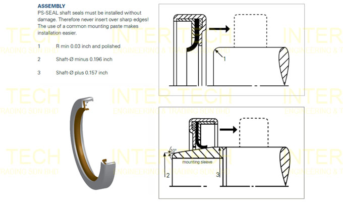 PS Seal Teflon (PTFE) Metal Lip Seal Malaysia | INTER TECH