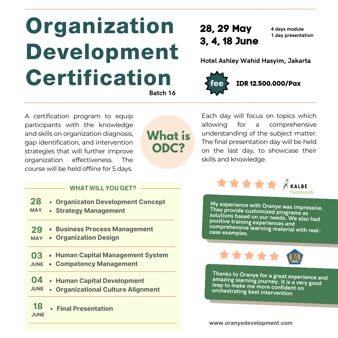 Organization Development Certification | Oranye Development