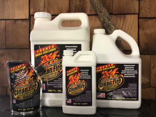 All Products | Clean Fire