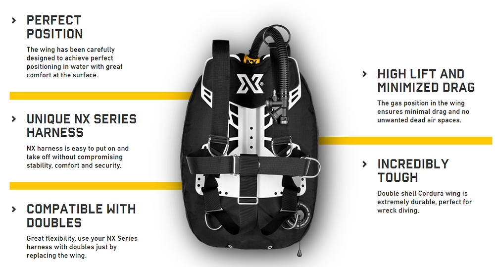 Why Choosing the Right BCD Matters: Backplate BCDs as the Ultimate Choice