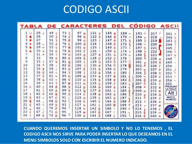 Código ASCII