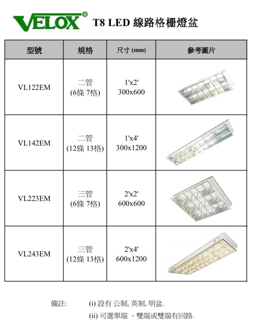 所有產品 | wahlaphk
