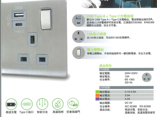 豐葉 不鏽鋼系列 USB插座 FYM Metalica 13A Socket | wahlaphk