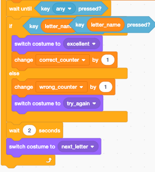 Scratch Typing Game | Script Kiddo