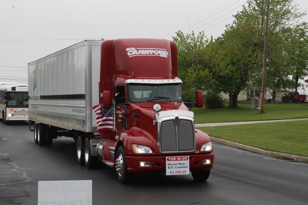 Hanover Logistics, Logistics, Pennsylvania