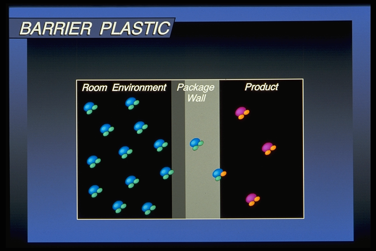 Concept of Permeation and Barrier Materials