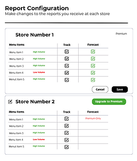 Menu Forecasting | ClearCOGS