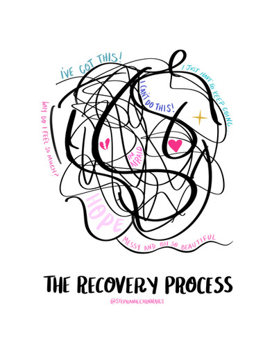 The Recovery Process print | Stephanie Chinn ART