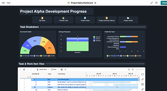 Connector For Microsoft Azure DevOps And Smartsheet | SoftwareX