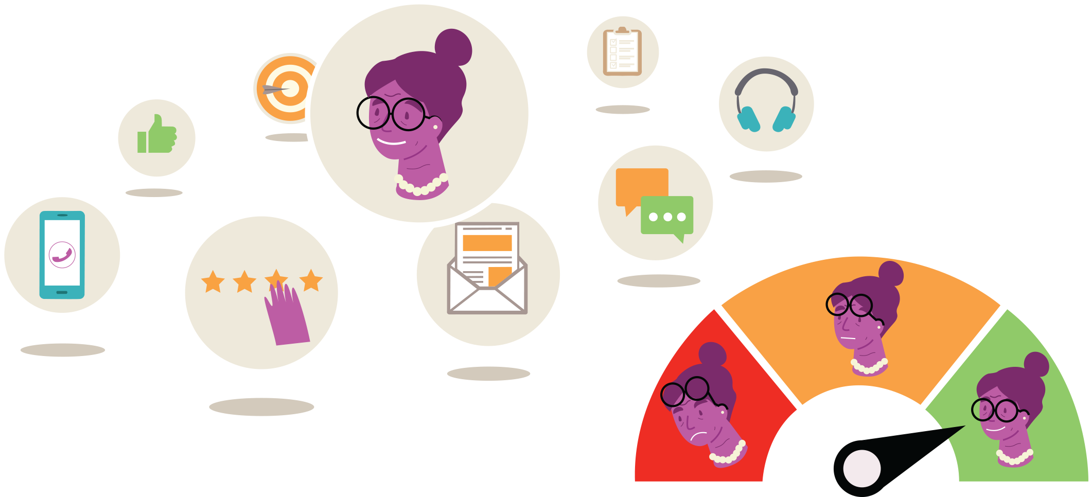 Tea & Toast: Service design to create great customer experiences ...