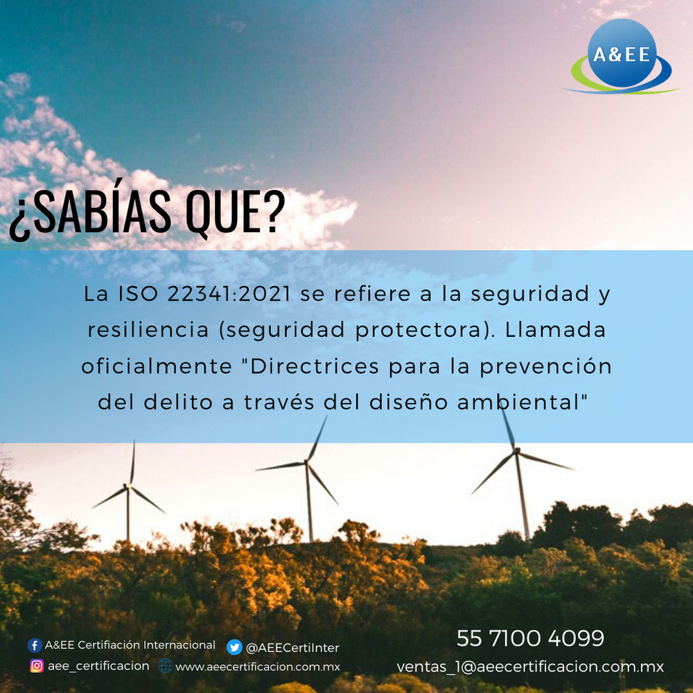 ¿SABÍAS QUÉ? ISO 22341:2021