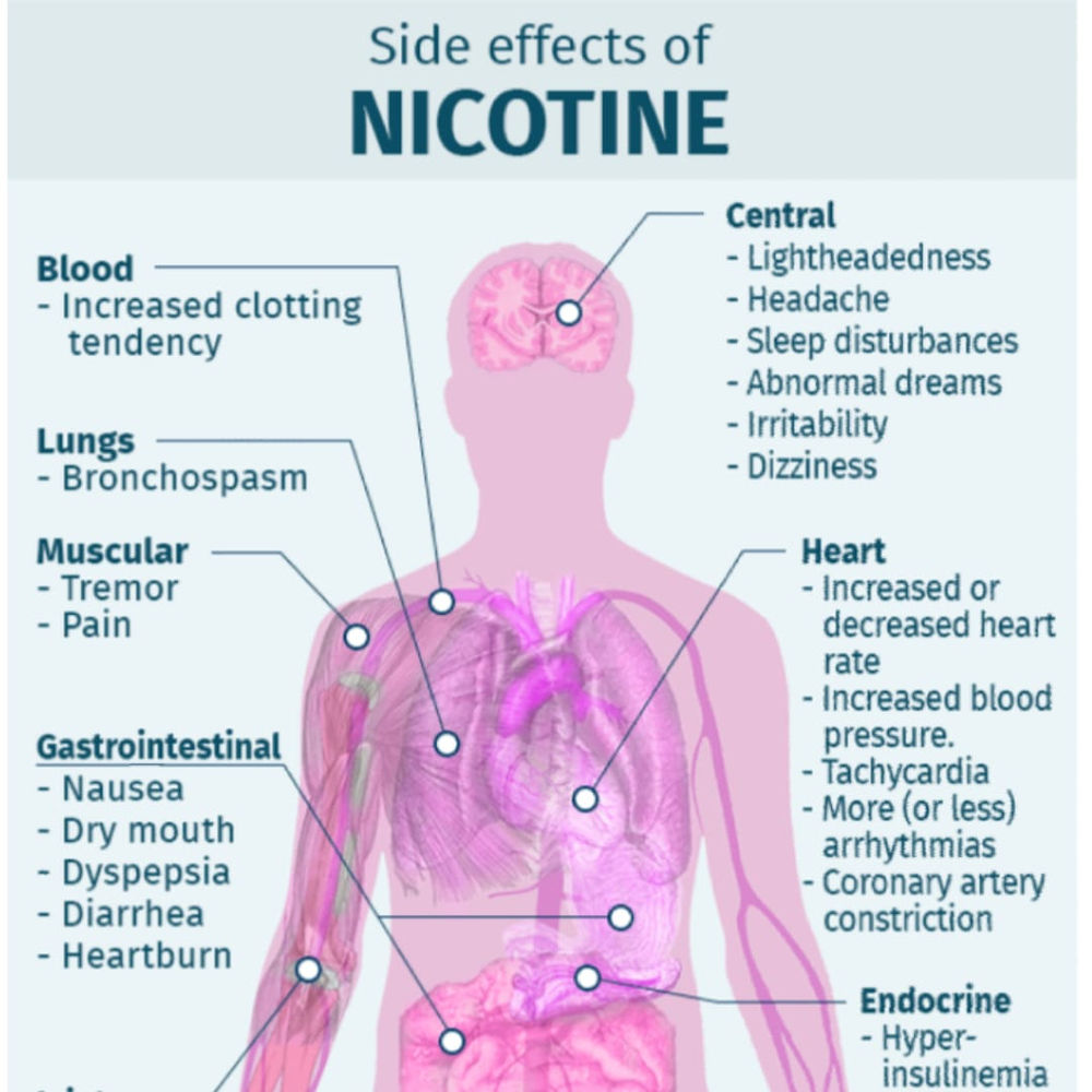 Quit Smoking, Save Your Life