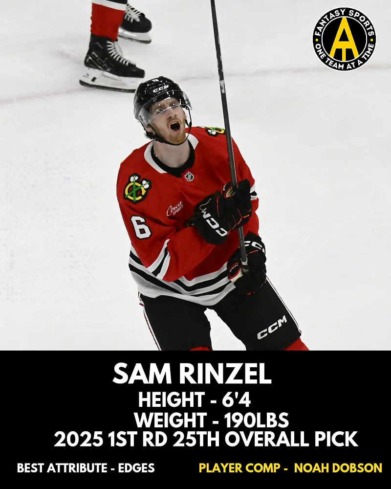 Sam Rinzel Prospect Write-up