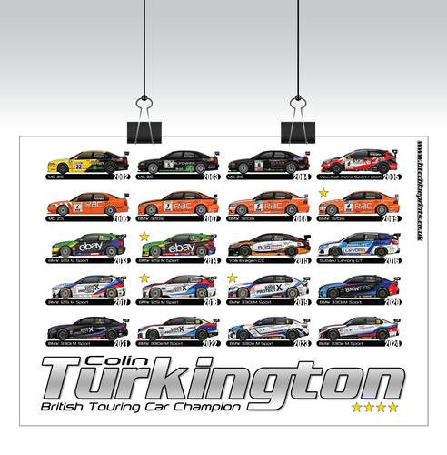 Colin Turkington BTCC Career A3 Poster | BTCC Blueprints