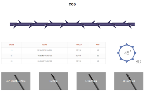 Secret Line Cog | iCT Medical