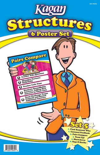 Kagan Structures Poster Set 5 | KaganUK