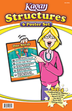 Kagan Structures Poster Set 4 | KaganUK