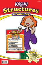 Kagan Structures Poster Set 2 | KaganUK