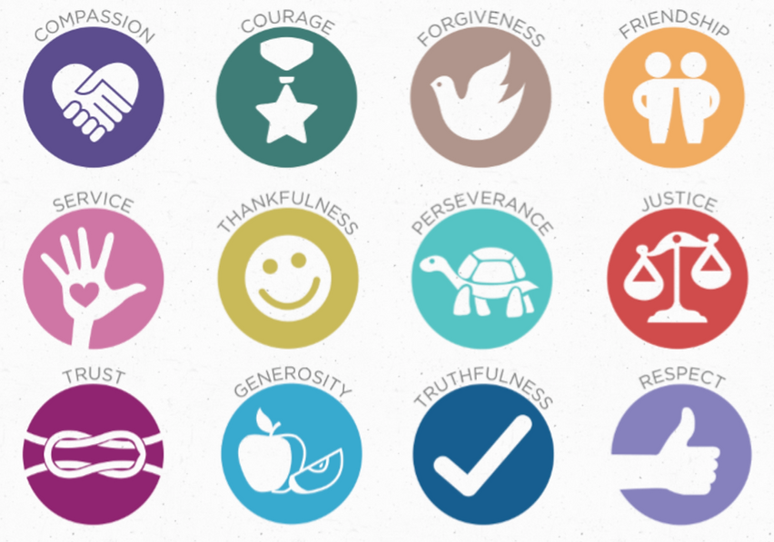 Home/School Values | My Site