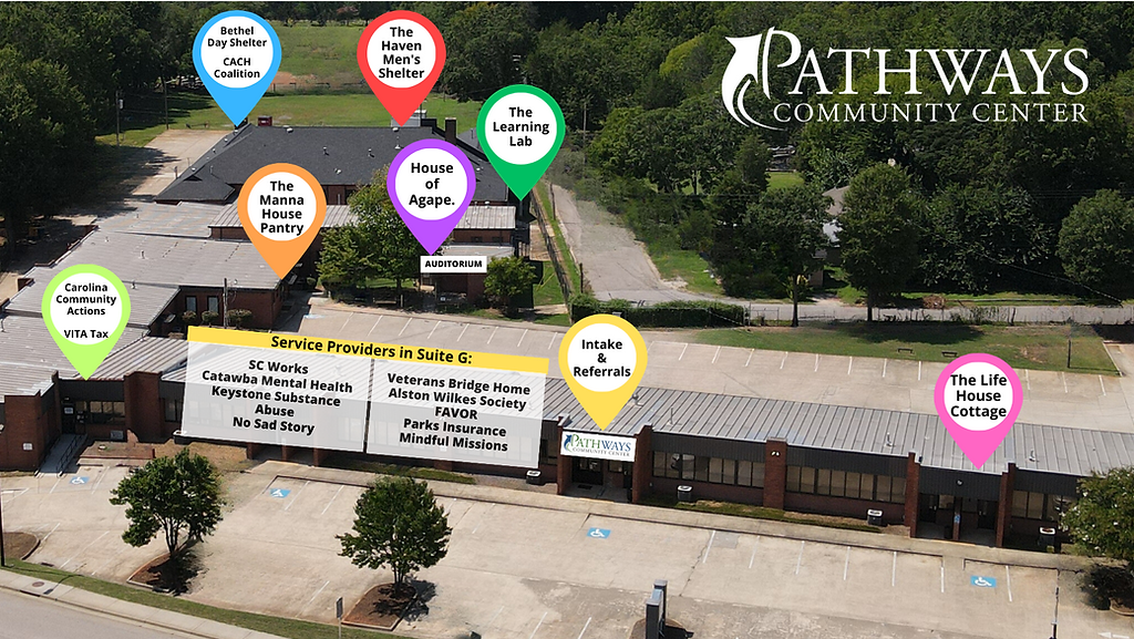 Pathways Community Center | Rock Hill, SC