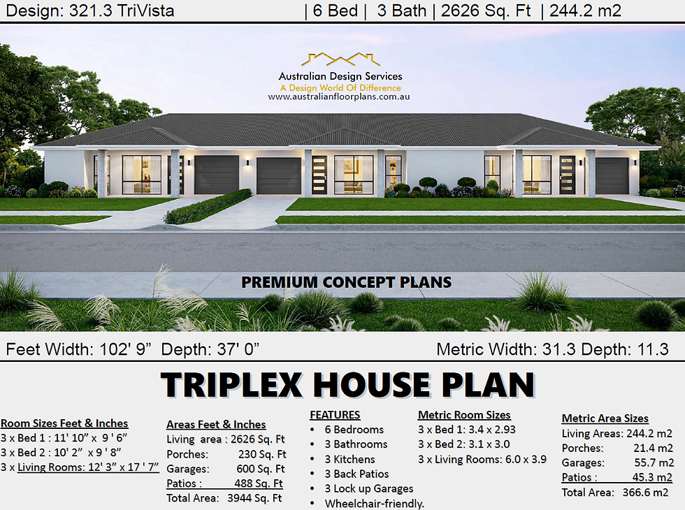Triplex Best-Selling House Plans:Design: 321.3 TriVista ...