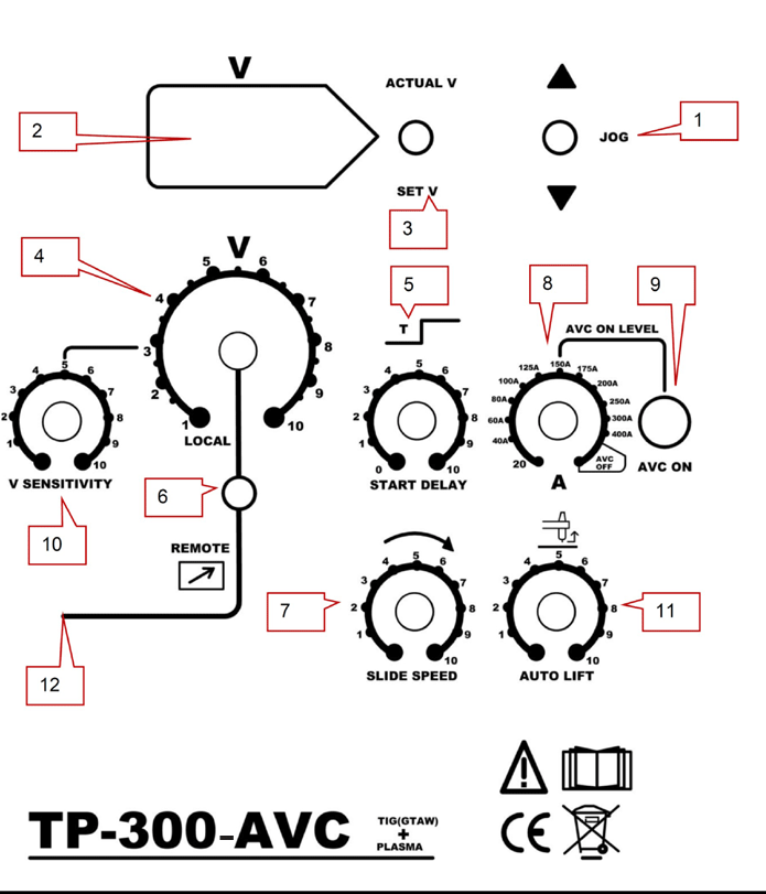 Arc Voltage Control | 세진기연