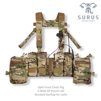 OPERATIONAL | Surus Operations