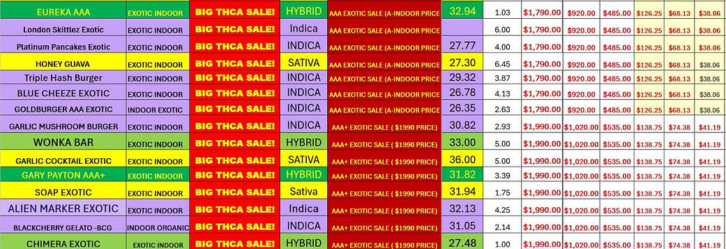 THCa Menu\Price | HAPPY SHAMAN StoreTHCa Menu\Price CBD DELTA 8 DELTA ...
