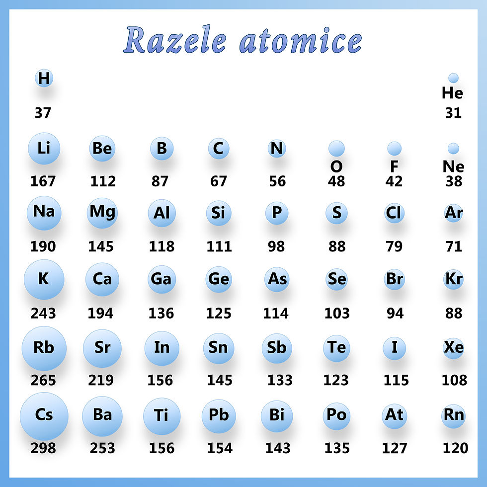 Tabele utile | 4students