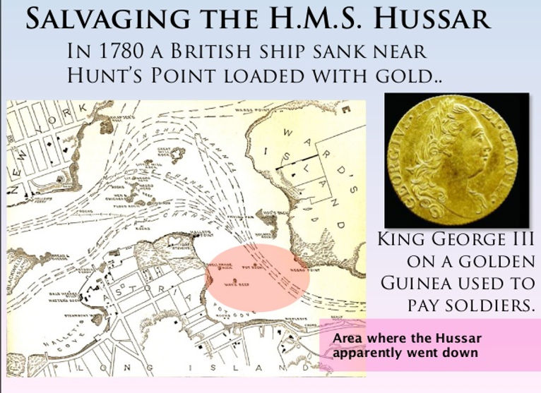 Who we are | hms-hussar