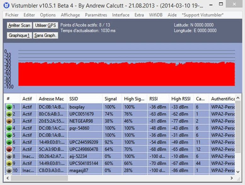 Vistumbler - scanner de réseaux WiFi qui déniche les points d'accès ...