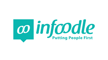 HOME | Softcon – Strategic Software Solutions