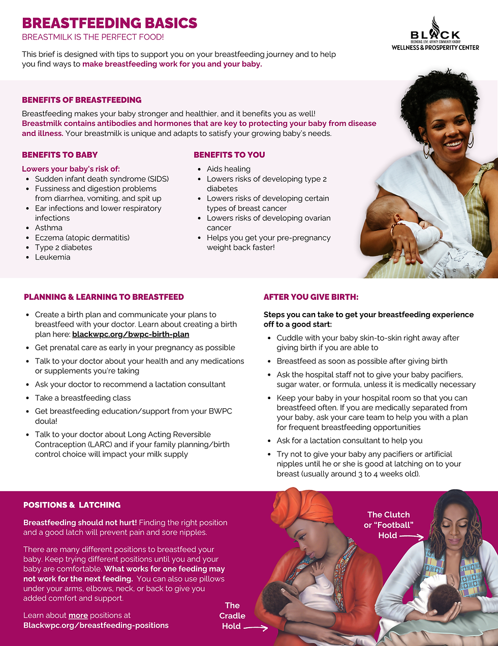 BREASTFEEDING BASICS