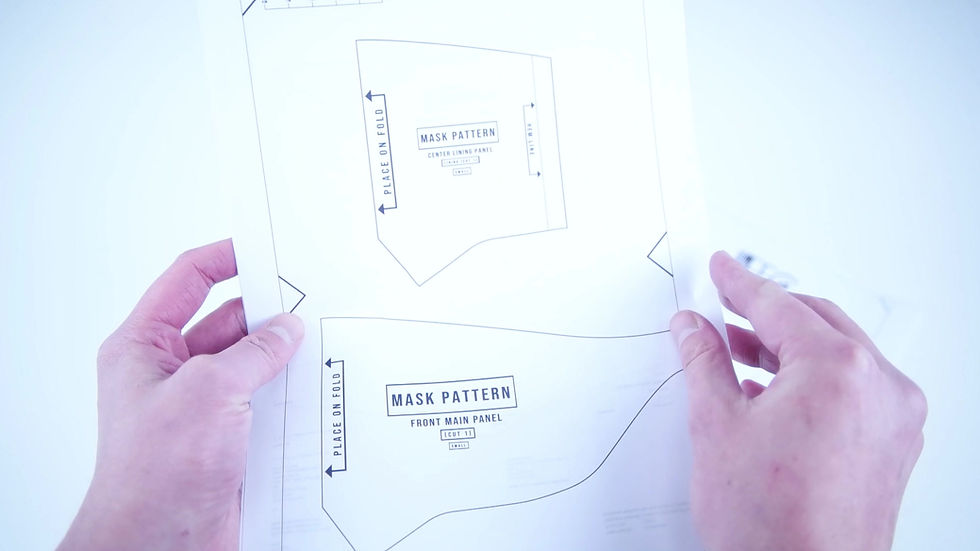 ProperFit Clothing | Mask Patterns