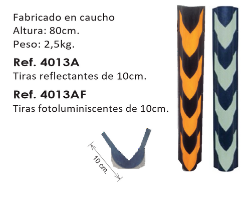 ESQUINERA PROTECCIÓN COLUMNA | Portasignal