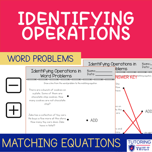 Identifying Operations Addition and Subtraction Bundle | Mysite
