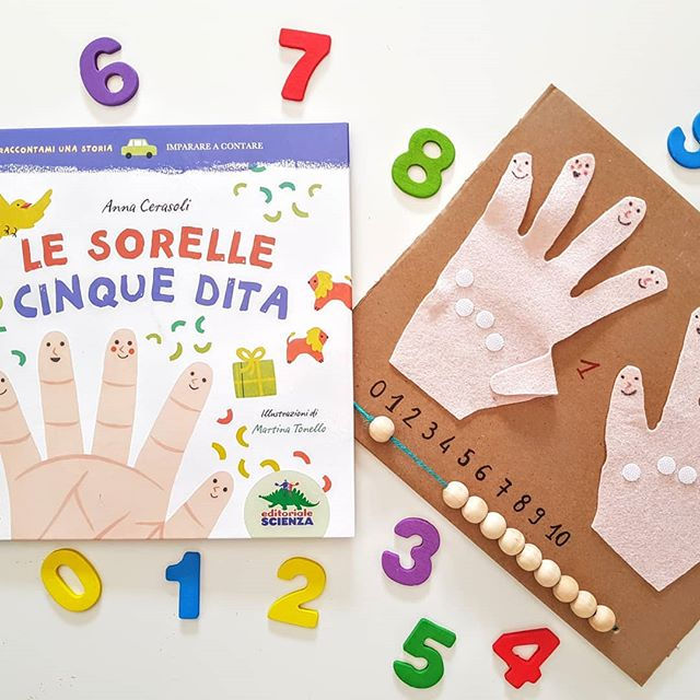 Contiamo con le dita