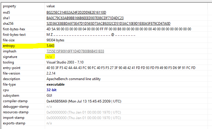 Manually unpacking a UPX packed binary