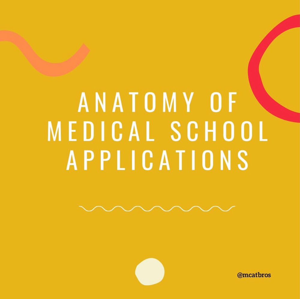 The Anatomy of Medical School Applications